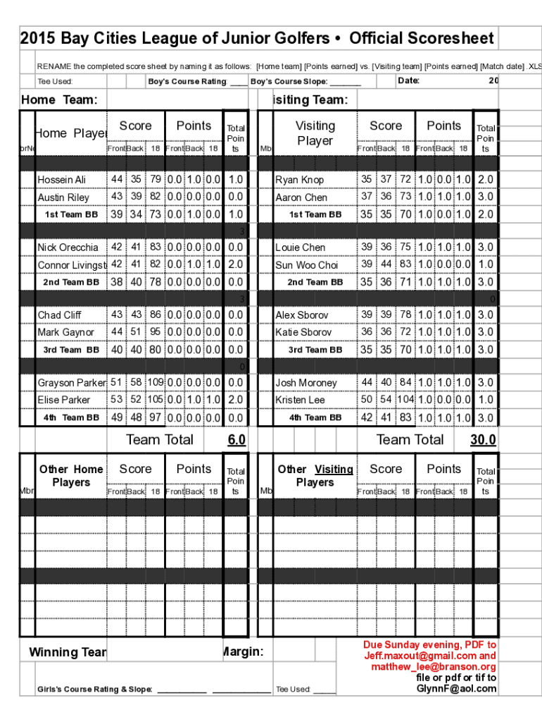 Fillable Online Bay Cities League Of Junior Golfers - Nonprofit Explorer Fax Email Print - pdfFiller