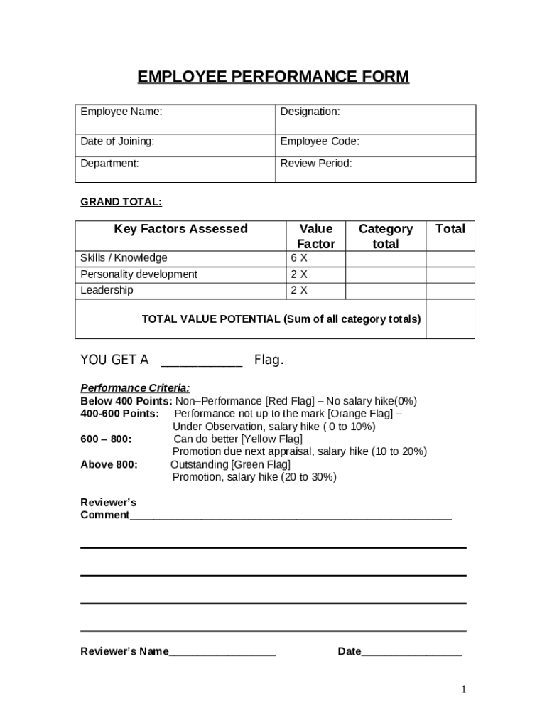 EMPLOYEE PERANCE Doc Template | pdfFiller