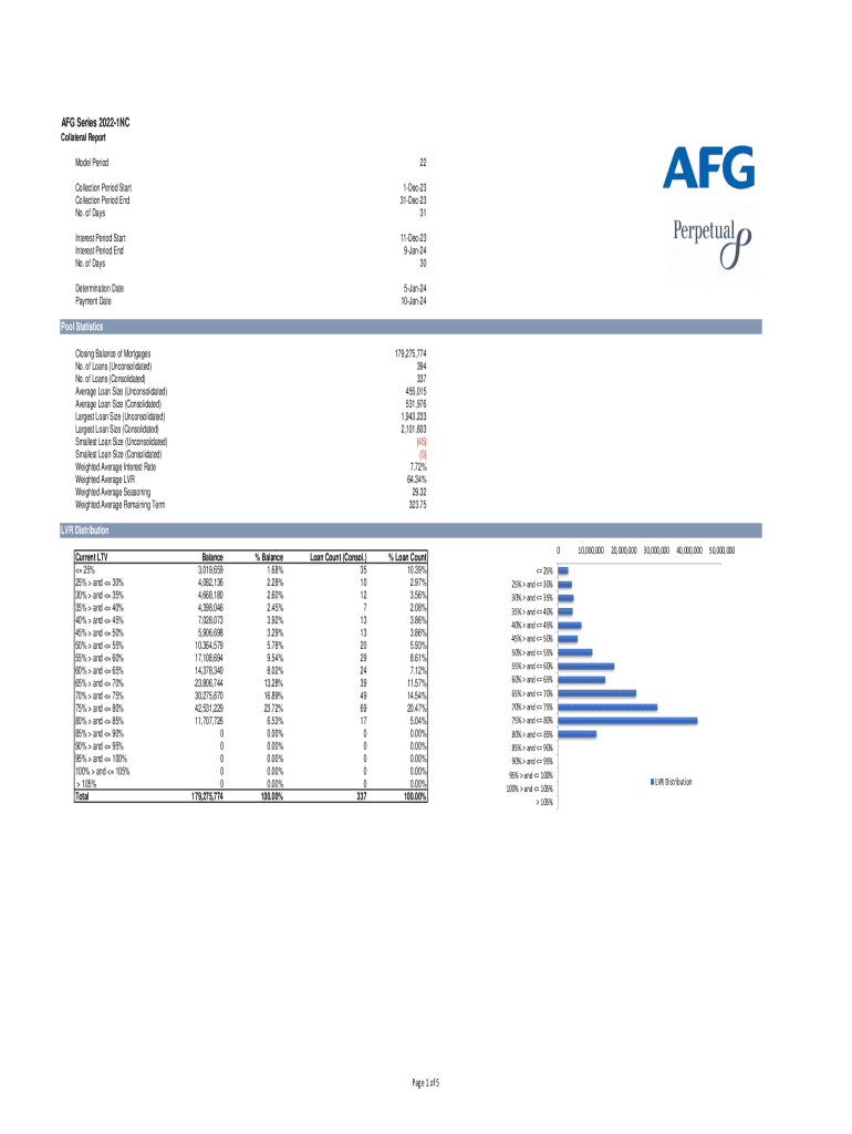 Fillable Online What Is Average Collection Period Ratio Formula And How Fillable Online What Is Average Collection Period Ratio Formula And How