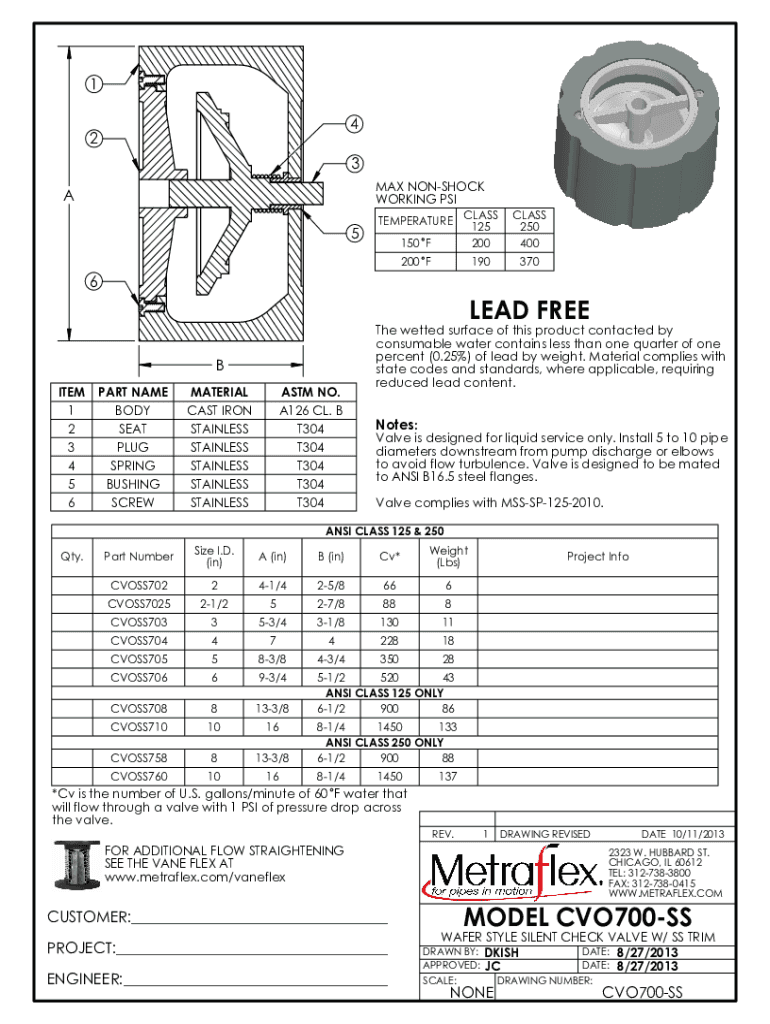 Fillable Online ansi 125 150 250 300 class cast iron & ductile iron ...