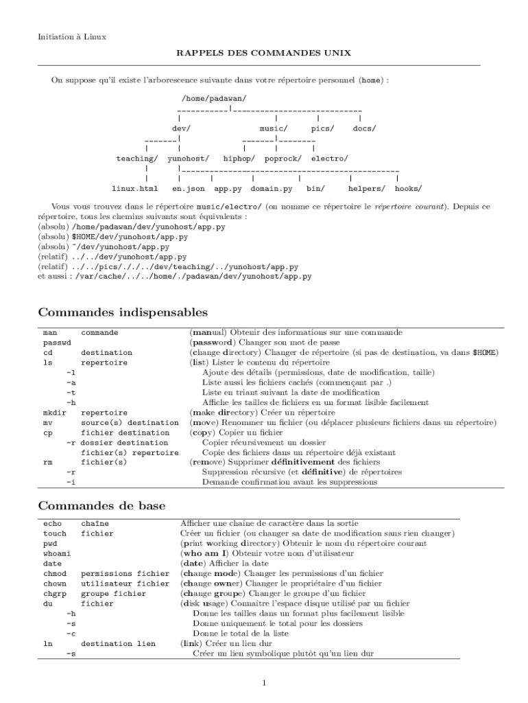 Remplissable En Ligne Commandes indispensables Commandes de base Fax ...