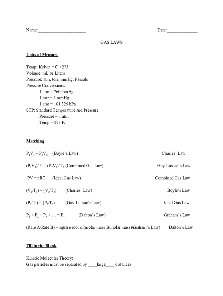 Fillable Online Gas Laws Cheat Sheet Pdf Fax Email Print Pdffiller
