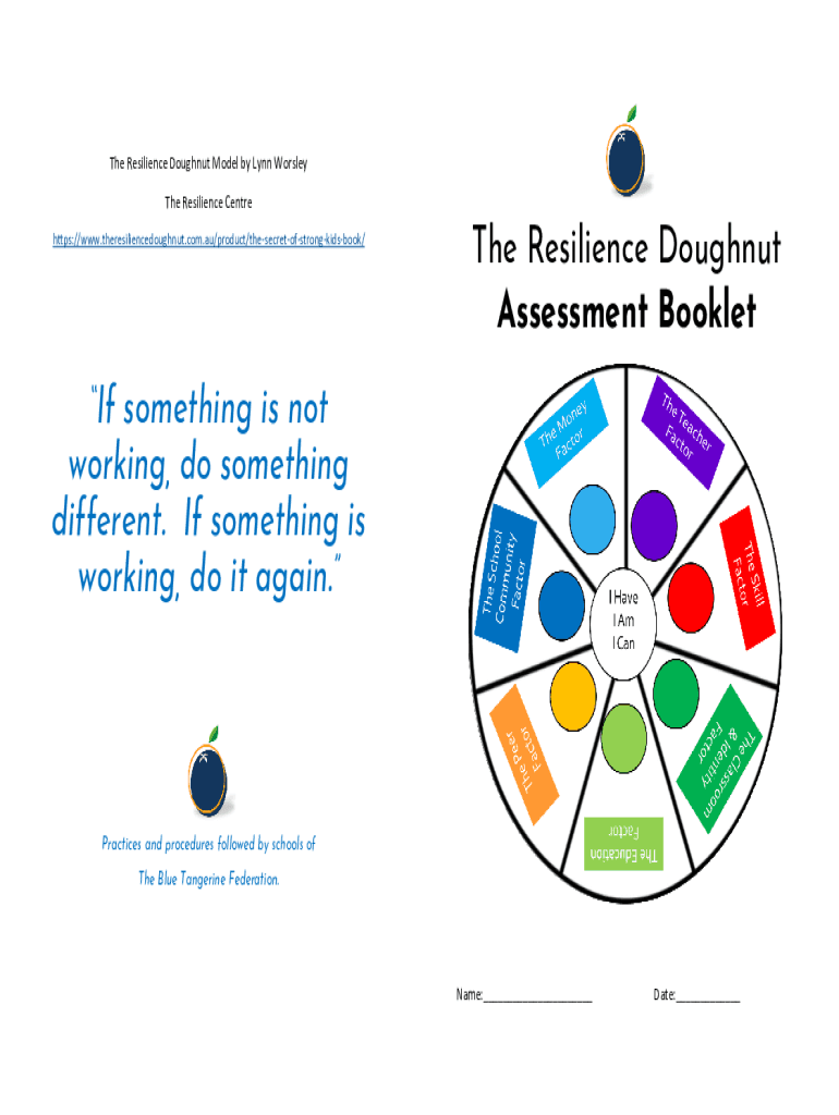 Fillable Online What is the Resilience Doughnut, and how does it build ...