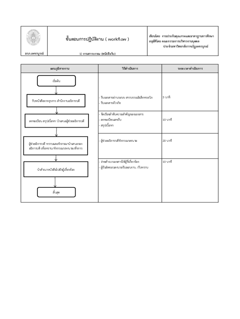 Fillable Online Building Workflows, Part 1Core concepts and the ... Fax Email Print - pdfFiller
