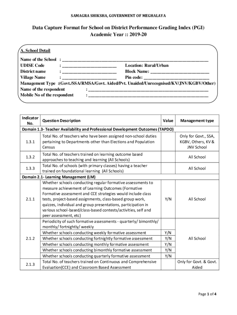 Fillable Online Forms & GuidelinesSamagra Shiksha Govt. of Meghalaya ...