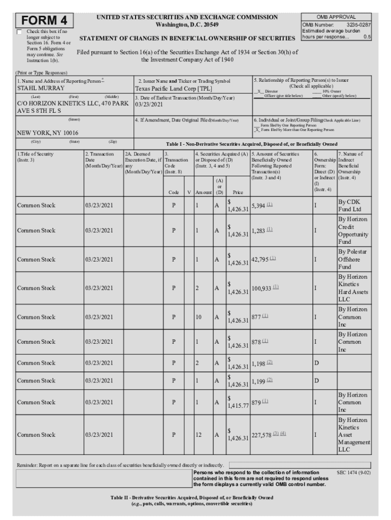 Fillable Online By CDK Fax Email Print - pdfFiller