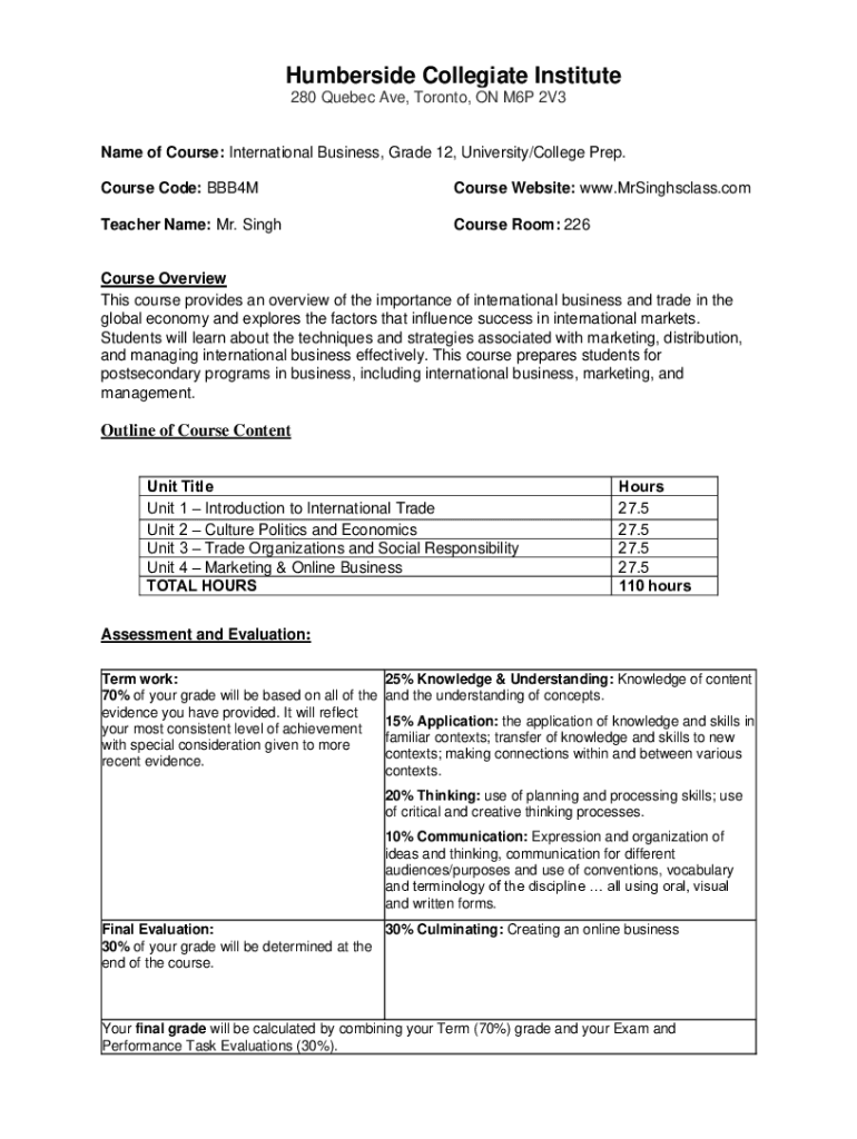 Fillable Online BBB4MGrade 12 International Business Fundamentals Fax ...