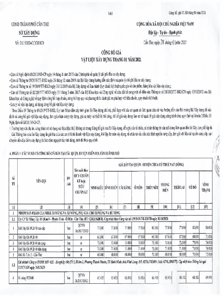 Fillable Online CNG HA X HI CH NGHA V I T NAM Fax Email Print - pdfFiller