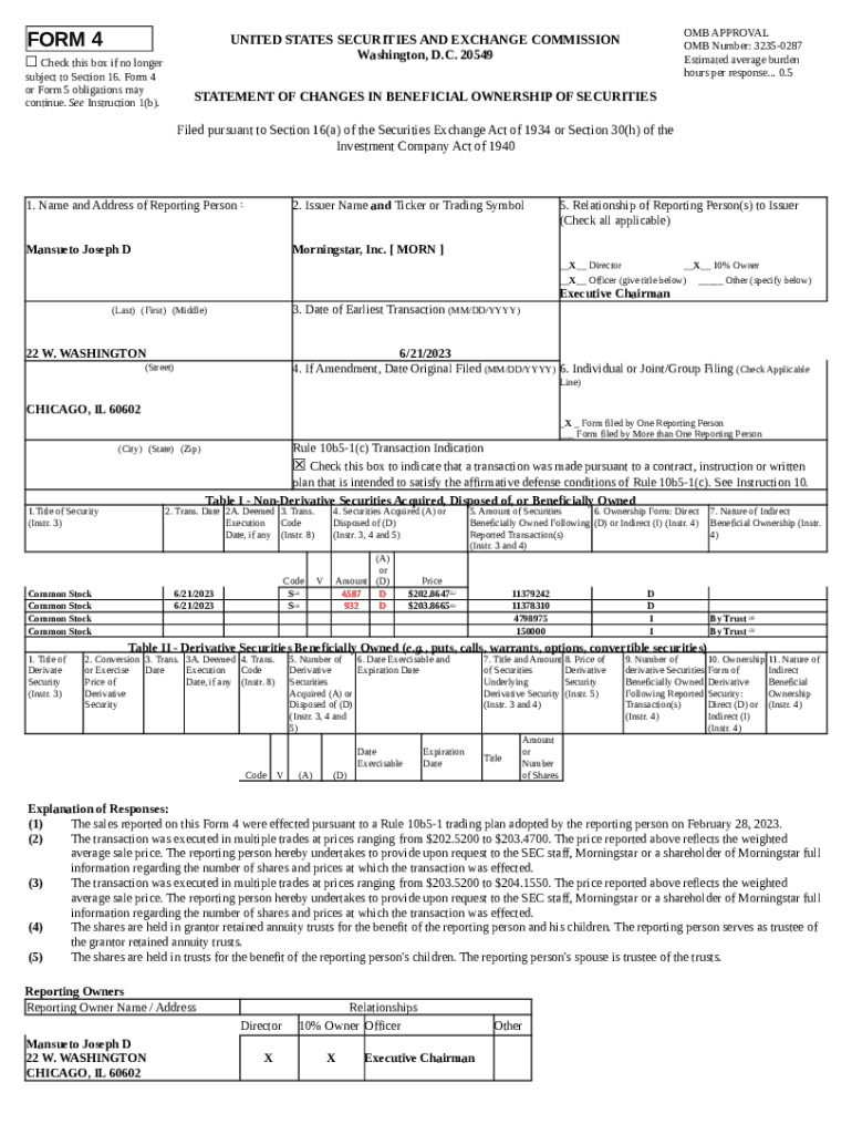 The transaction was executed in multiple trades at prices ranging from $202 Doc Template | pdfFiller