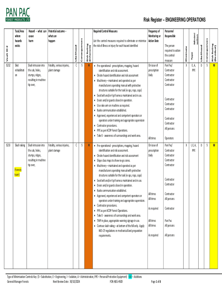 Fillable Online HS Risk Register Engineering. Forms Register Fax Email ...