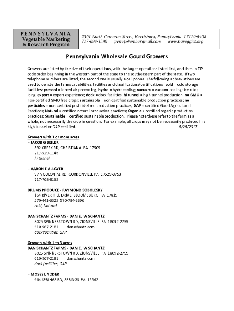 Fillable Online Why Do Bees Sting Watermelons? Do Marks On The Flesh ...