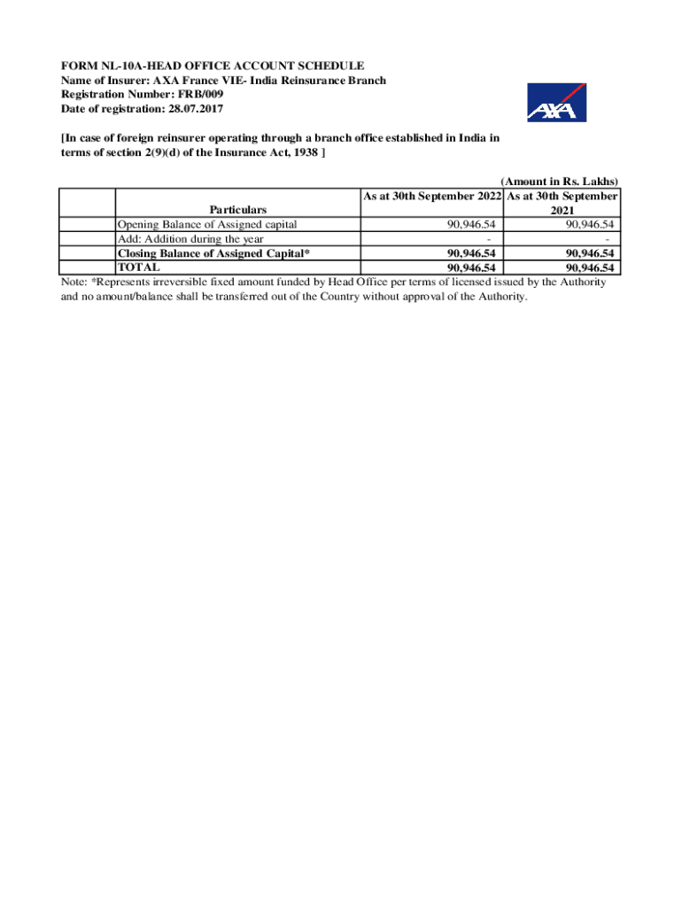 Fillable Online FORM NL-10-RESERVE AND SURPLUS SCHEDULE ... Fax Email ...