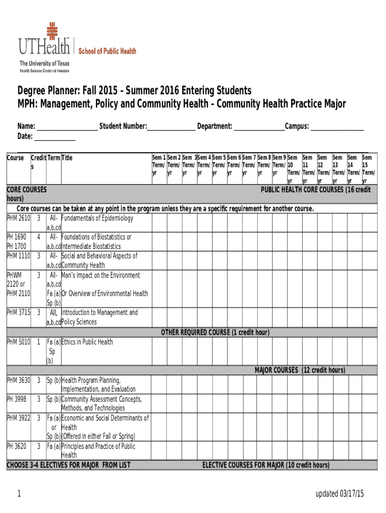 Public Health, M.P.H. (Community Health Concentration) Doc Template | pdfFiller