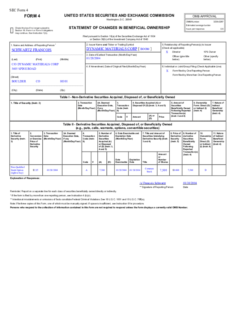 Fillable Online DYNAMIC MATERIALS CORP BOOM Fax Email Print - pdfFiller