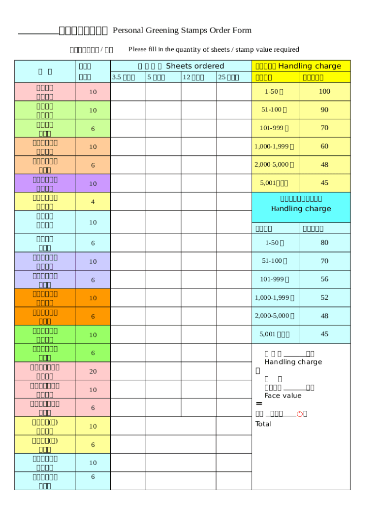 SendPro Postage Sheets for Stamp Printing (5 sheets Doc Template ...