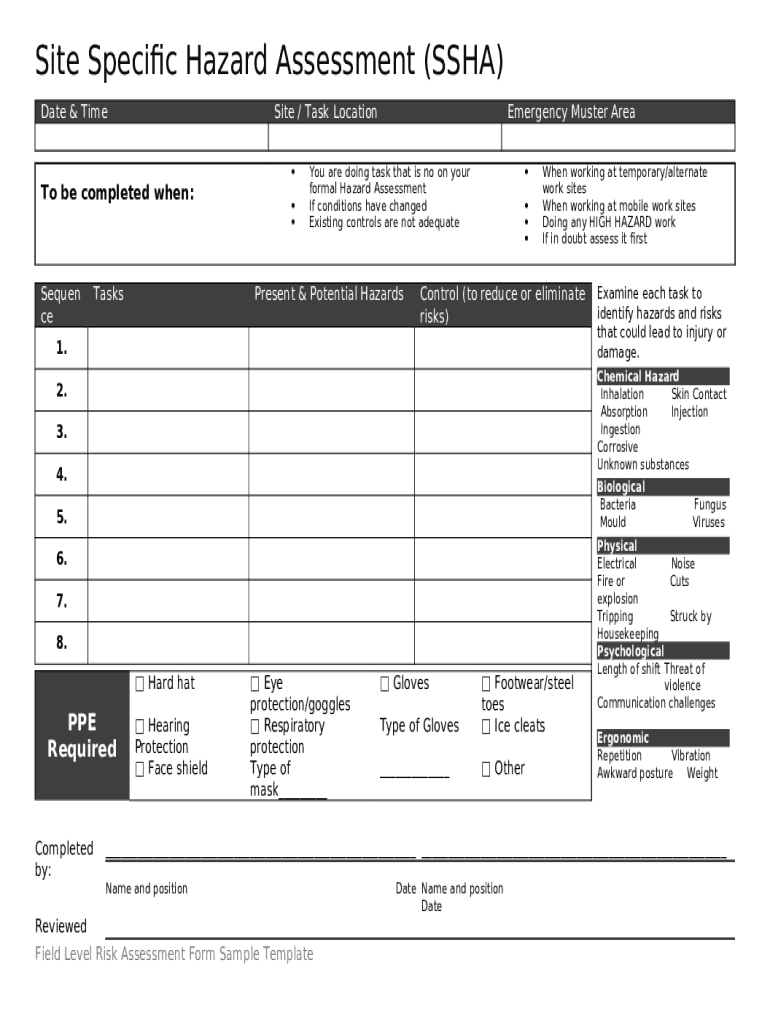 Sample Site Specific Hazard Assessment Process Doc Template | pdfFiller