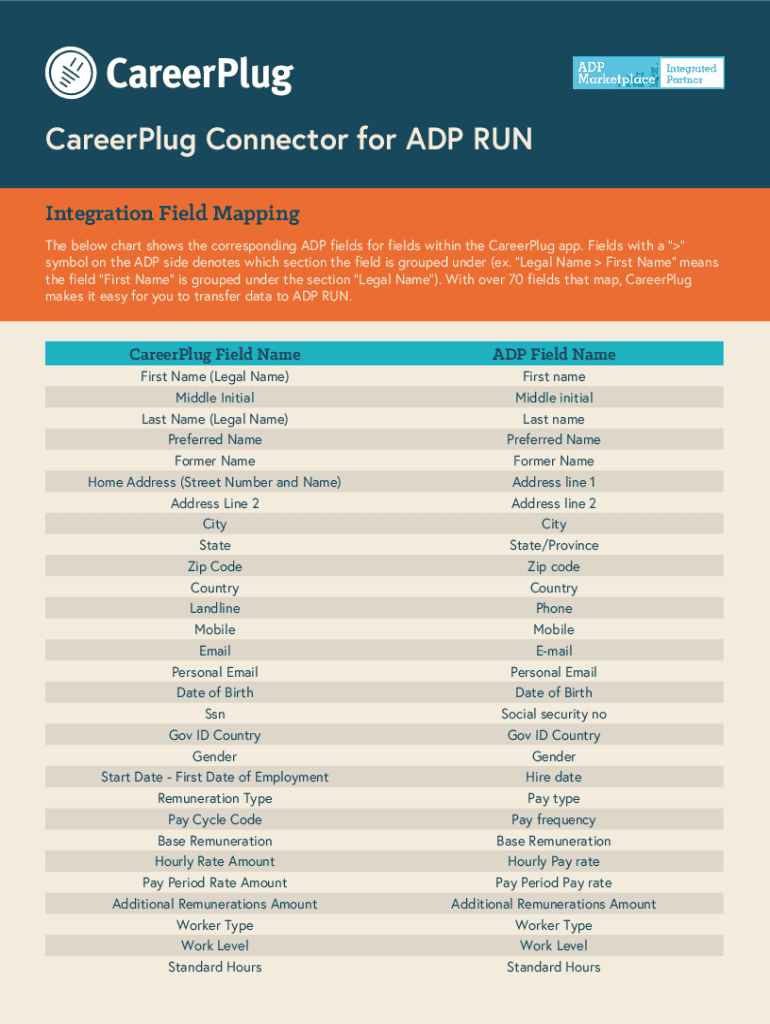 Fillable Online d3bql97l1ytoxn cloudfront CareerPlug Connector for RUN Powered by ADP Fax Email ...