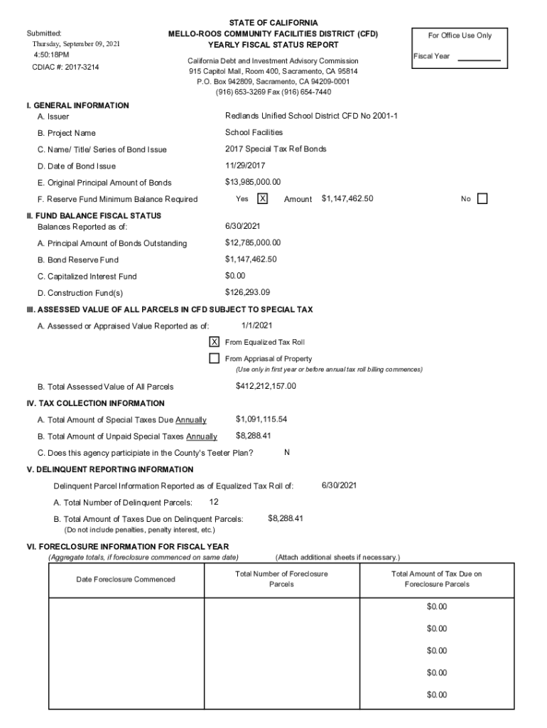 Fillable Online Delinquent Parcel Information Reported as of Equalized ...