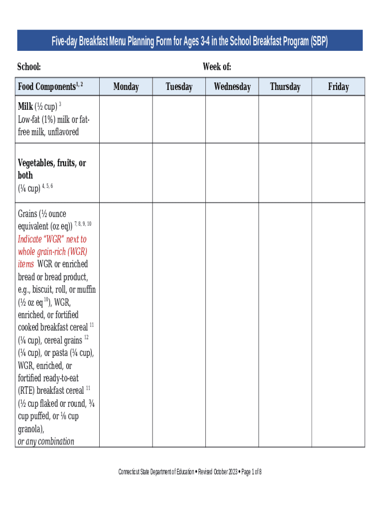 Five-day Breakfast Menu Planning for Ages 3-4 in the SBP Doc Template ...