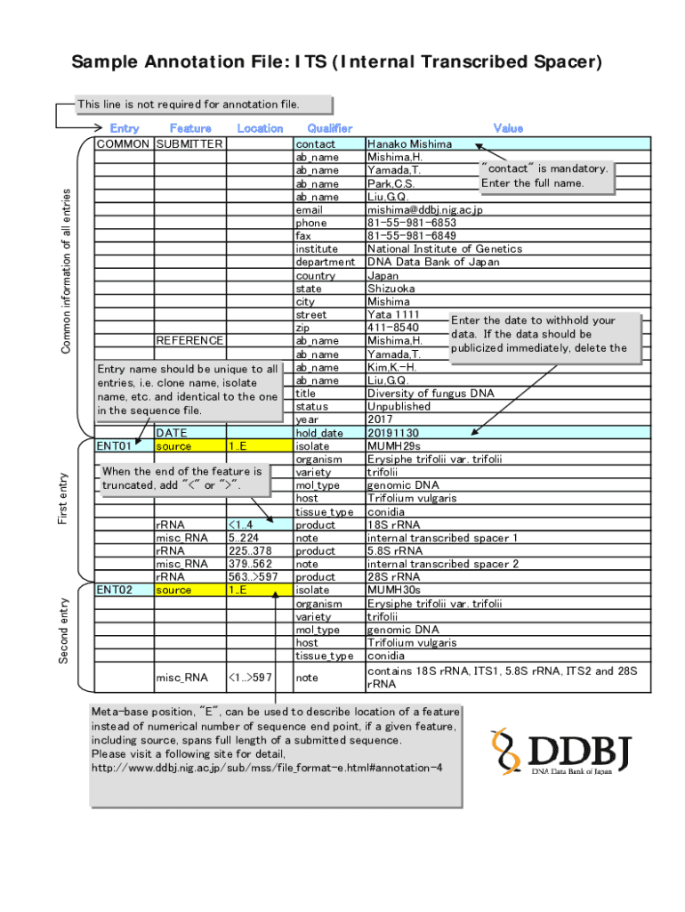 Fillable Online Sample Annotation File: ITS (Internal Transcribed ...