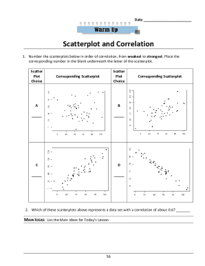 Scatterplot and Correlation Analysis 2022 | Main Ideas for Today's ...