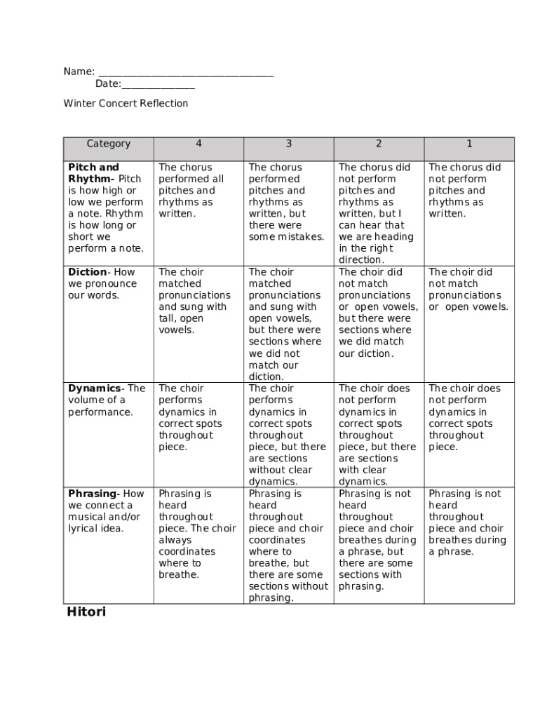 Winter Concert Reflection Rubric CC-1gt3xlj - CDN Doc Template | pdfFiller