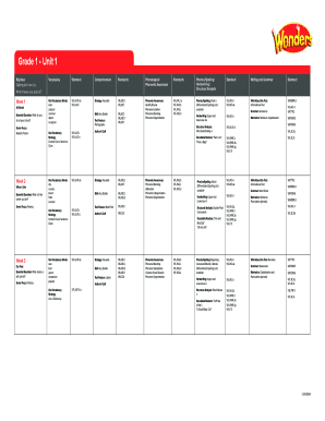 Fillable Online English Language Arts Curriculum Grade 1 Unit 1: Big ...
