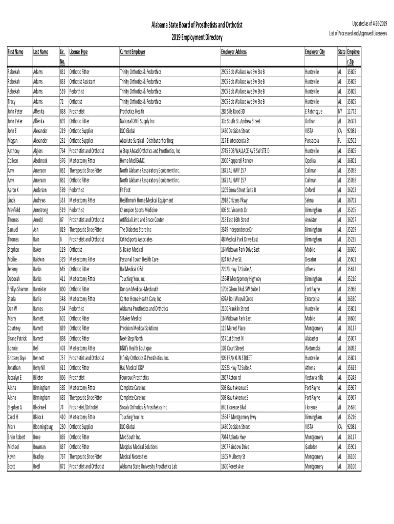 Fillable Online List of Processed and Approved Licensees Fax Email Print - pdfFiller