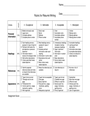 Fillable Online Rubric for Writing a Personal Statement - 4 Fax Email ...