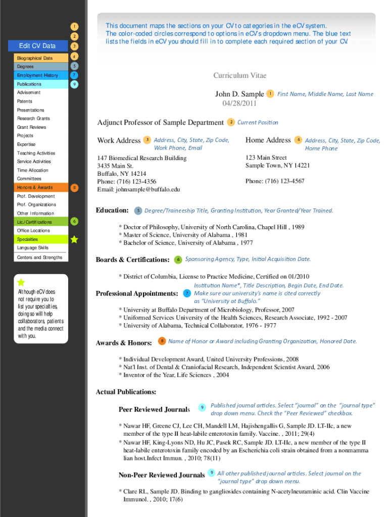 Fillable Online Home Address Curriculum Vitae John D. Sample 04/28/2011 ...