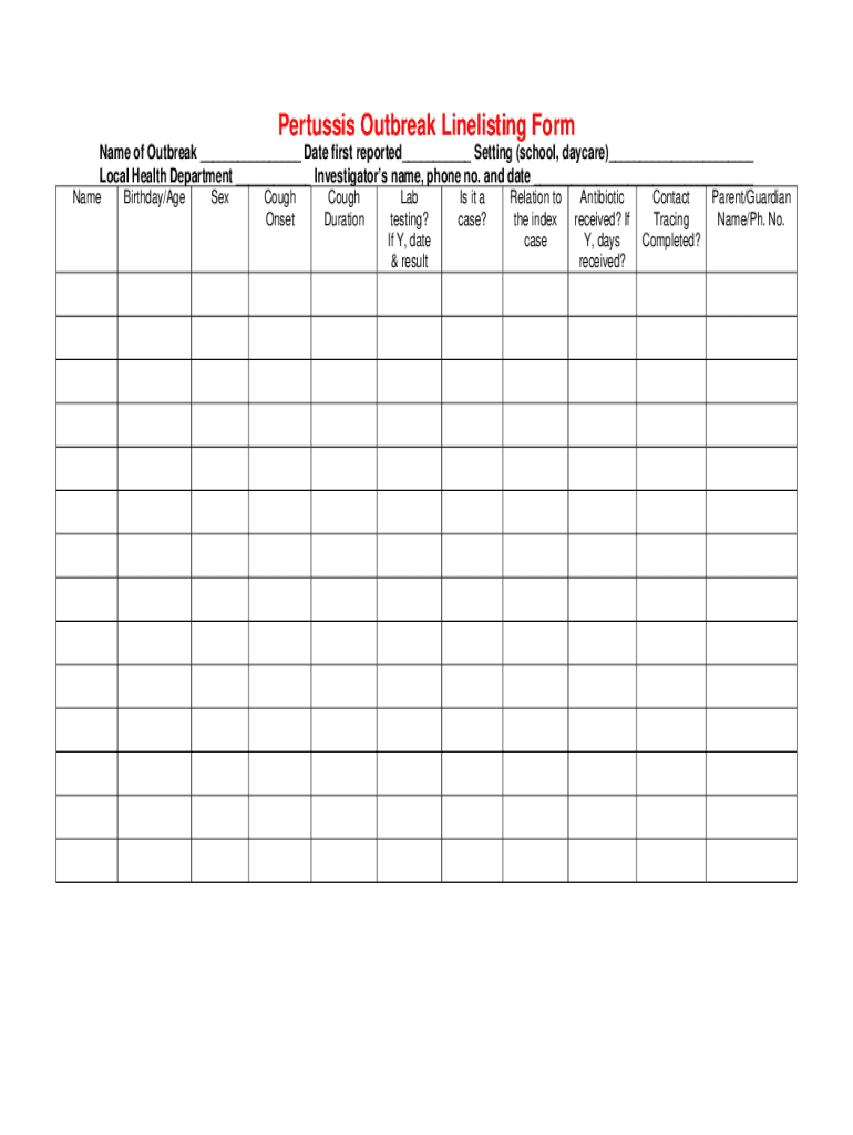Fillable Online Kansas Pertussis (Whooping Cough) Reporting Form Fax ...