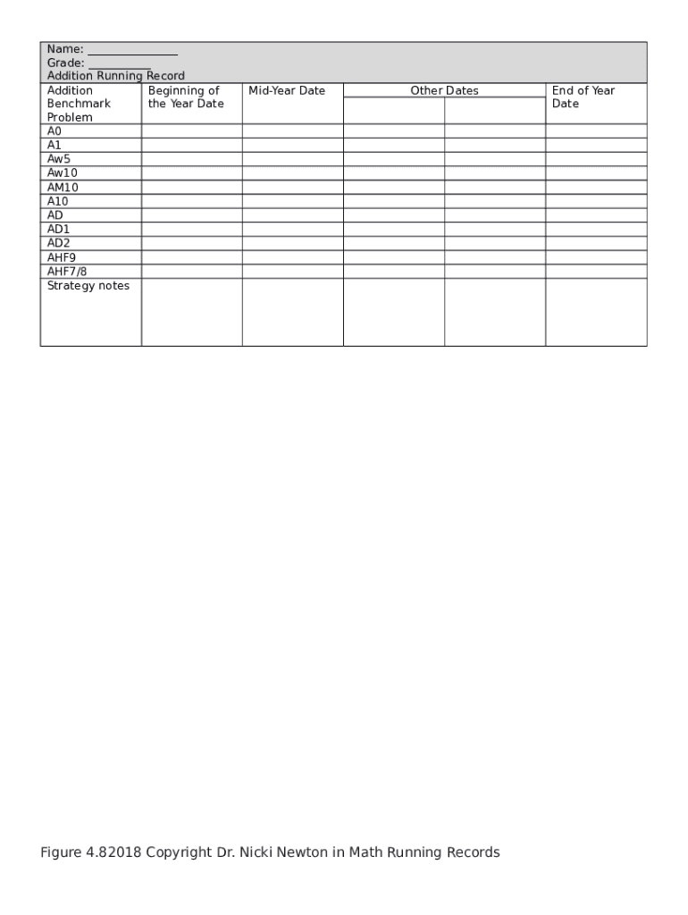 Part 1 Addition Running Record Recording Sheet Doc Template | pdfFiller