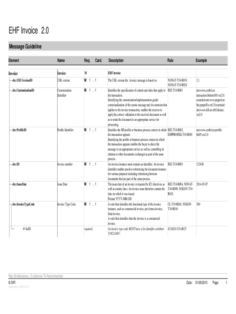 Fillable Online Guidelines on using Peppol to submit invoices to the ...
