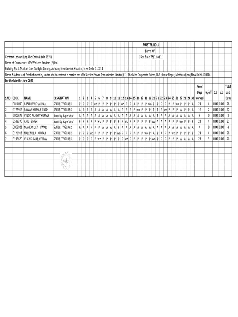 Fillable Online An Overview Of The Central Muster Roll Form XVI Fax ...