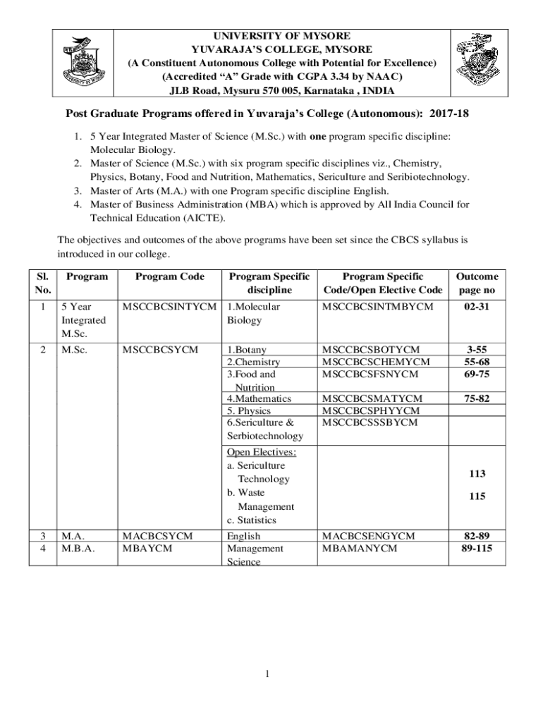 Fillable Online ycm uni-mysore ac Yuvaraja' s College Mysore: Courses ...
