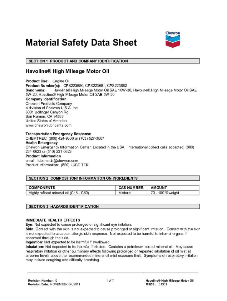 Fillable Online Castrol GTX High Mileage 10W-40 - SAFETY DATA SHEET Fax Email Print - pdfFiller