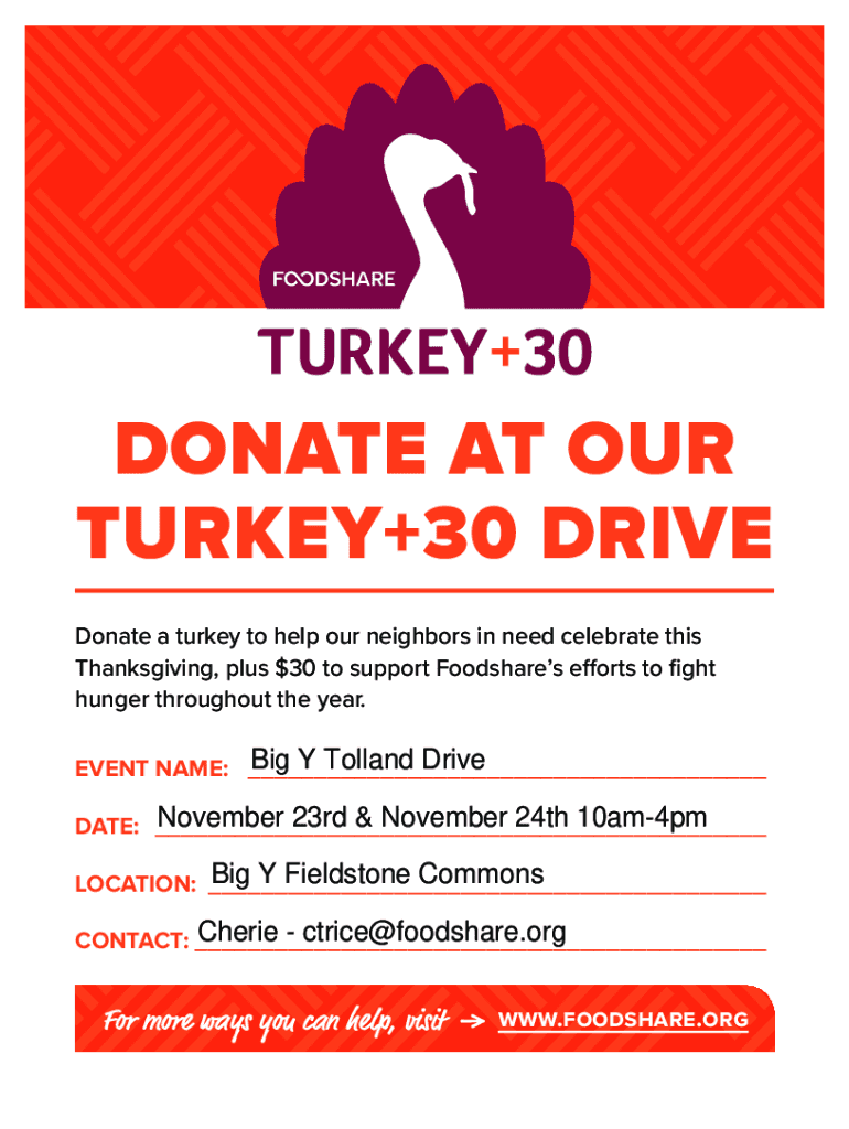 Fillable Online Where to donate Thanksgiving turkeys, other goods in ...