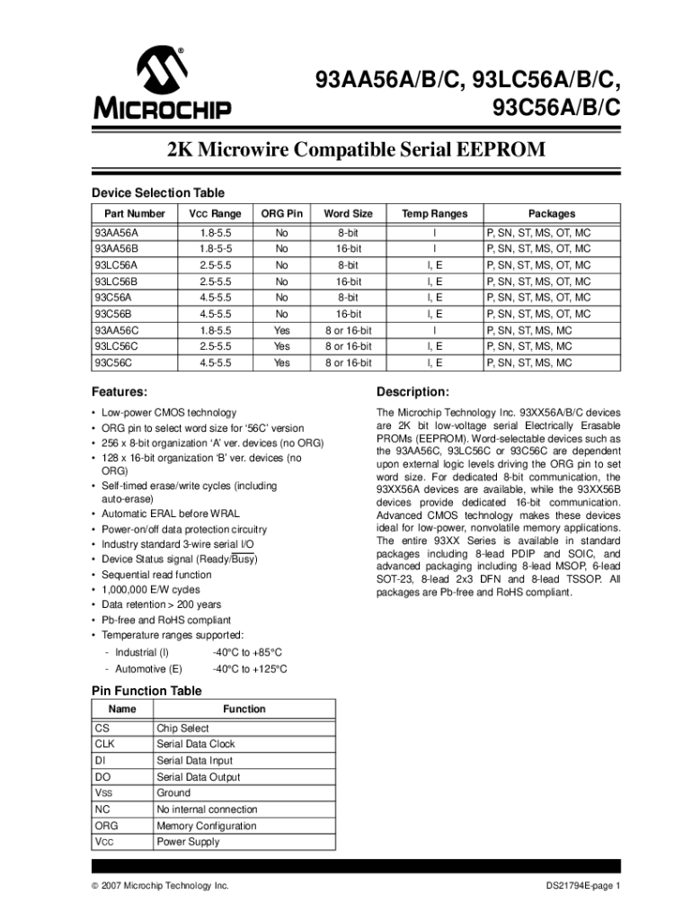 Fillable Online 93C56A Datasheet - 2-Kbit Microwire Compatible Serial ...
