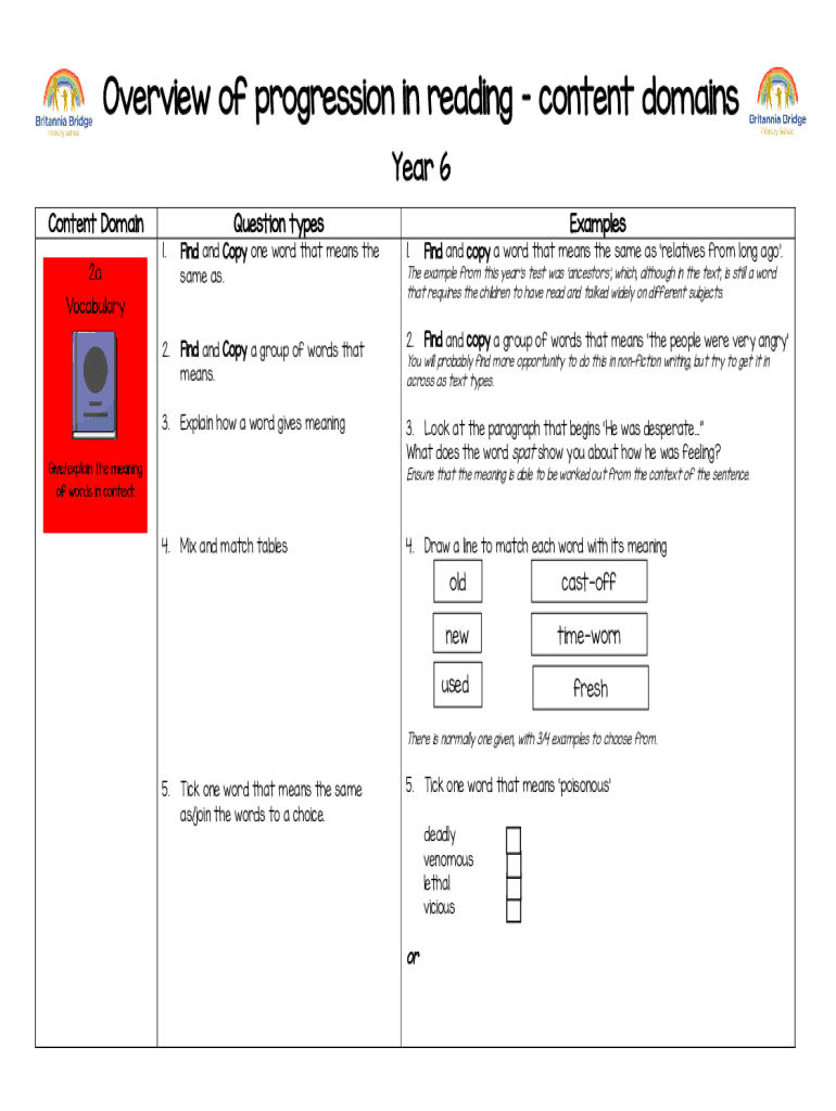 Fillable Online ks2 reading question stems to support the teaching of ...