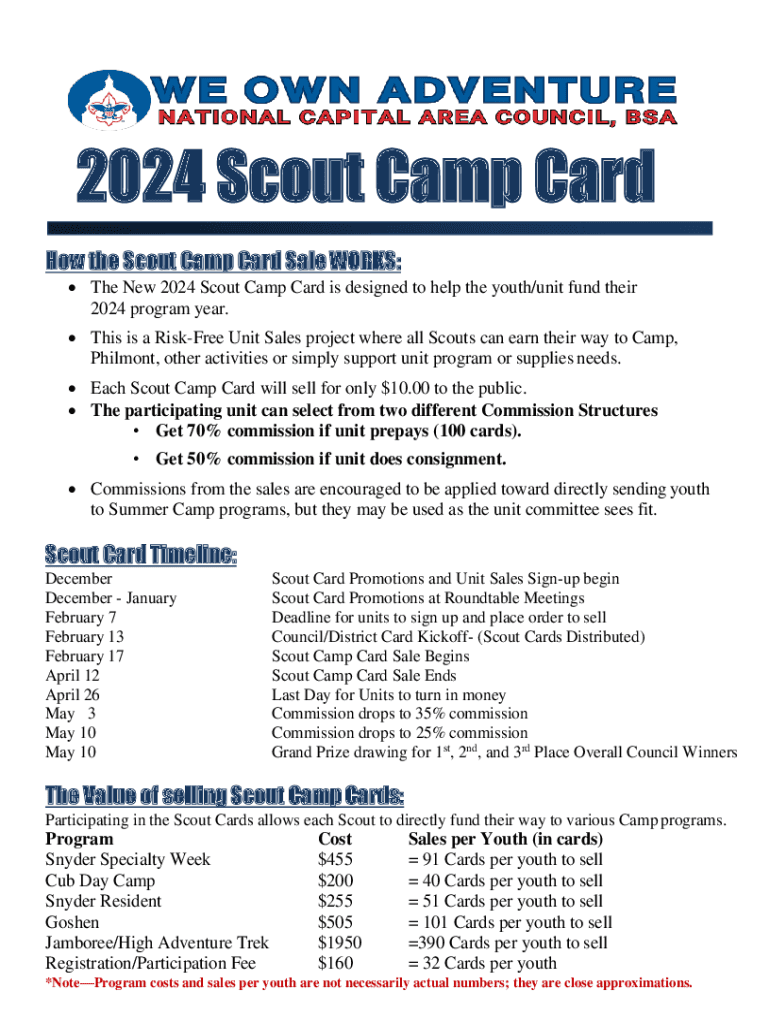Fillable Online How the Scout Camp Card Sale WORKS: Fax Email Print ...