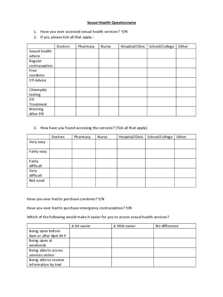 Fillable Online Sexual Health: Talk. Test. Protect.Penn State Student ...