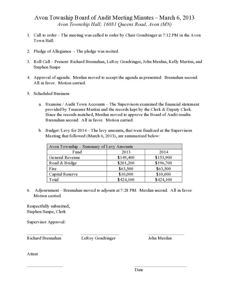 Fillable Online State of Minnesota Audit Board Report for 2023 - Avon ...