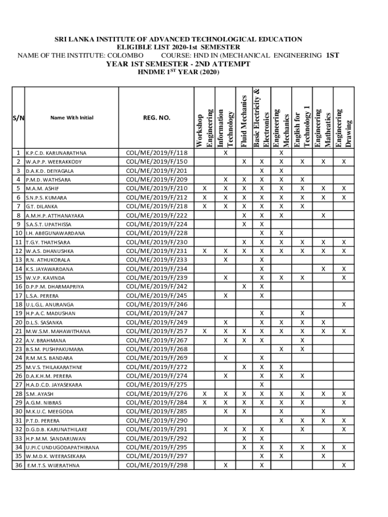 Fillable Online S/N Work sh op E n gin eerin g In form ation T ech n ology ... Fax Email Print ...