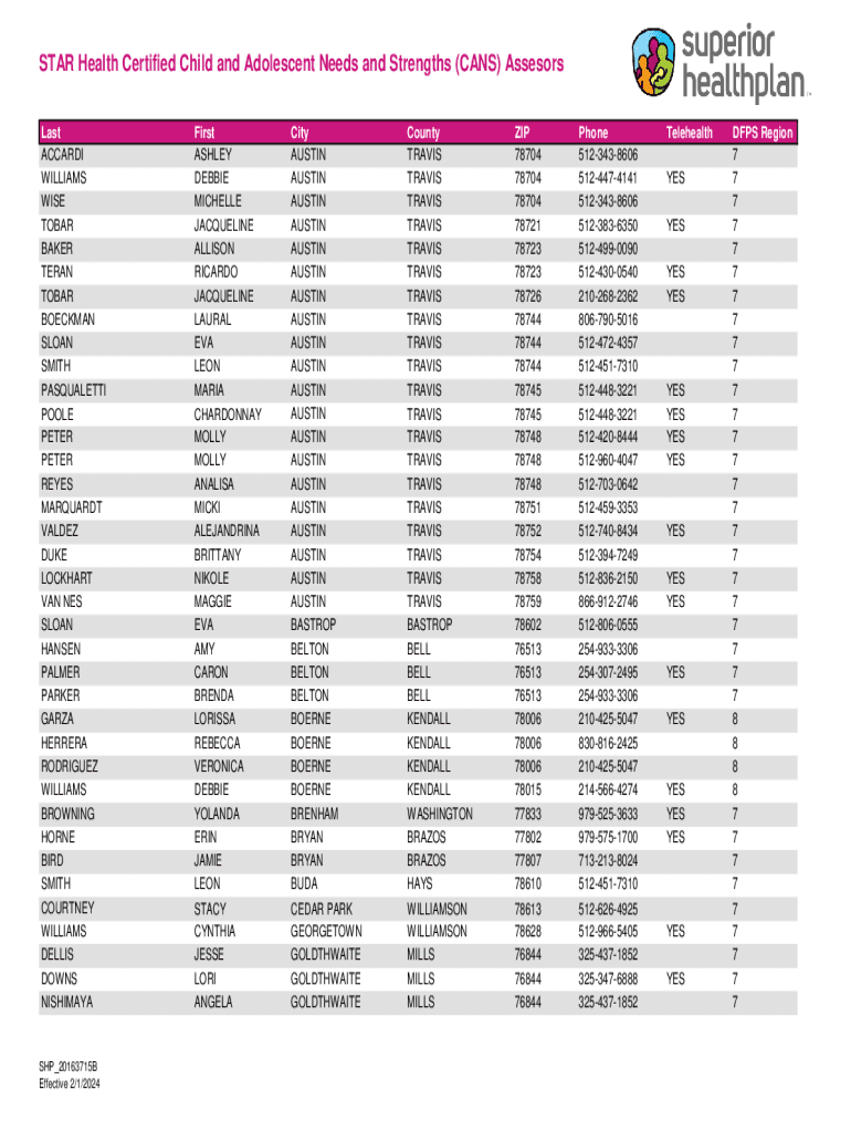 Fillable Online DFPS - STAR Health - A Guide to Medical Services at CPS ...