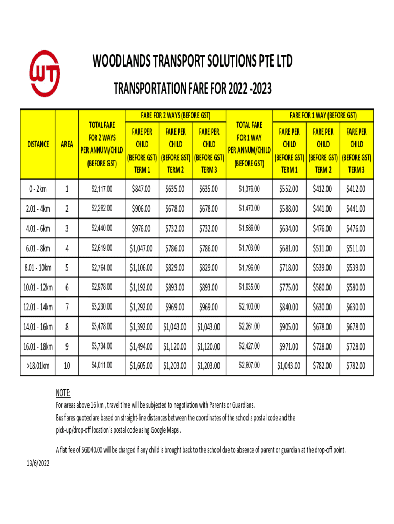 Fillable Online GUIDE TO SCHOOL BUS SERVICE Fax Email Print - pdfFiller