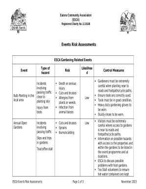 Risk Assessment for Planned Growing/Gardening Activity ... Doc Template ...
