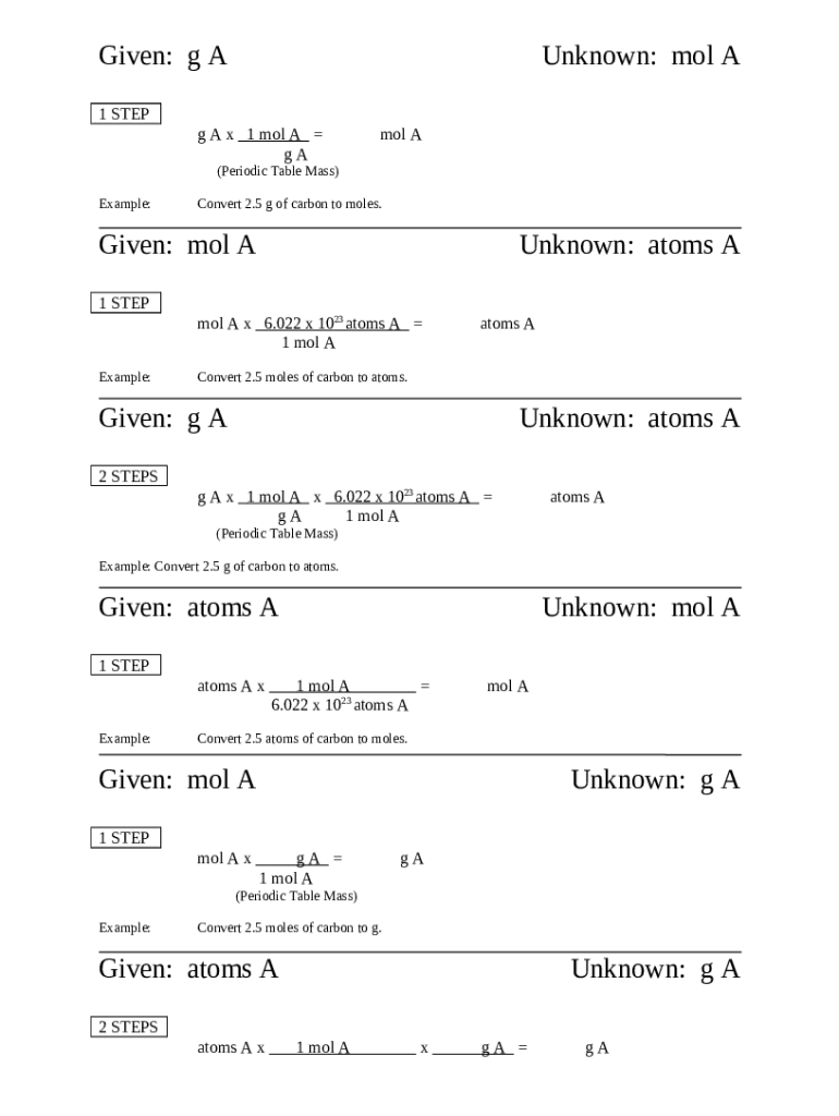 THE ONLY WAY TO CONVERT FROM ONE SUBSTANCE TO ANOTHER IS THROUGH THE ...