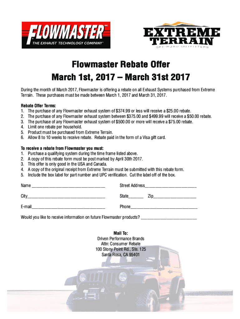 Fillable Online Flowmaster Jeep Wrangler Outlaw Axle-Back Exhaust w Fax ...