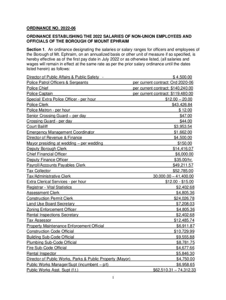 Fillable Online Generation Priced Out: Who Gets to Live in the New ...
