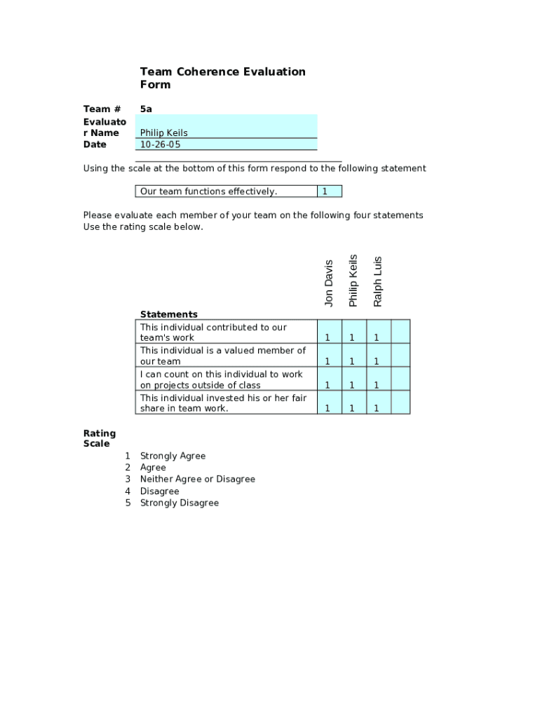 Team Coherence Evaluation - neuron eng wayne Doc Template | pdfFiller